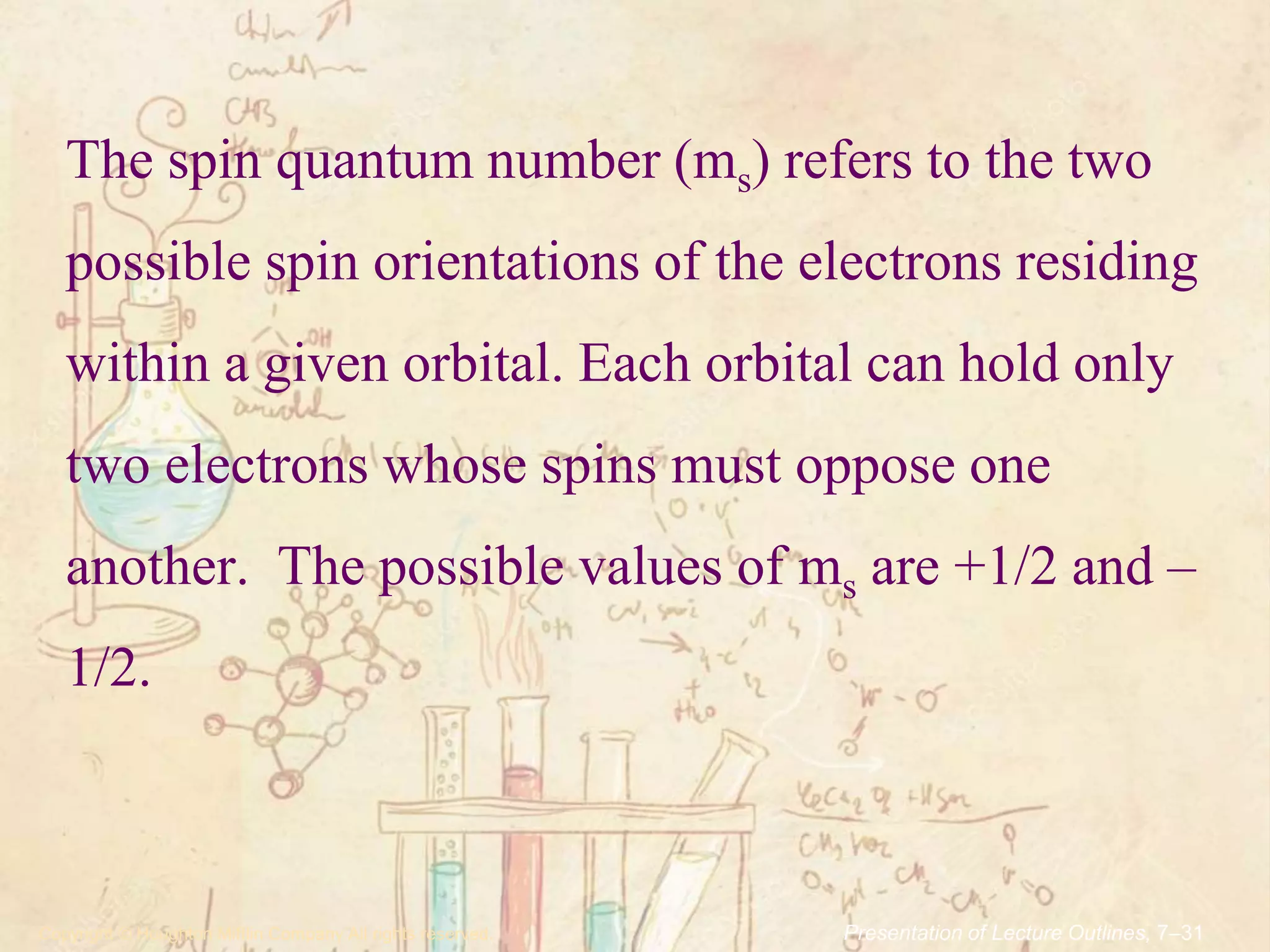 The quantum mechanical model of the atom | PPTX
