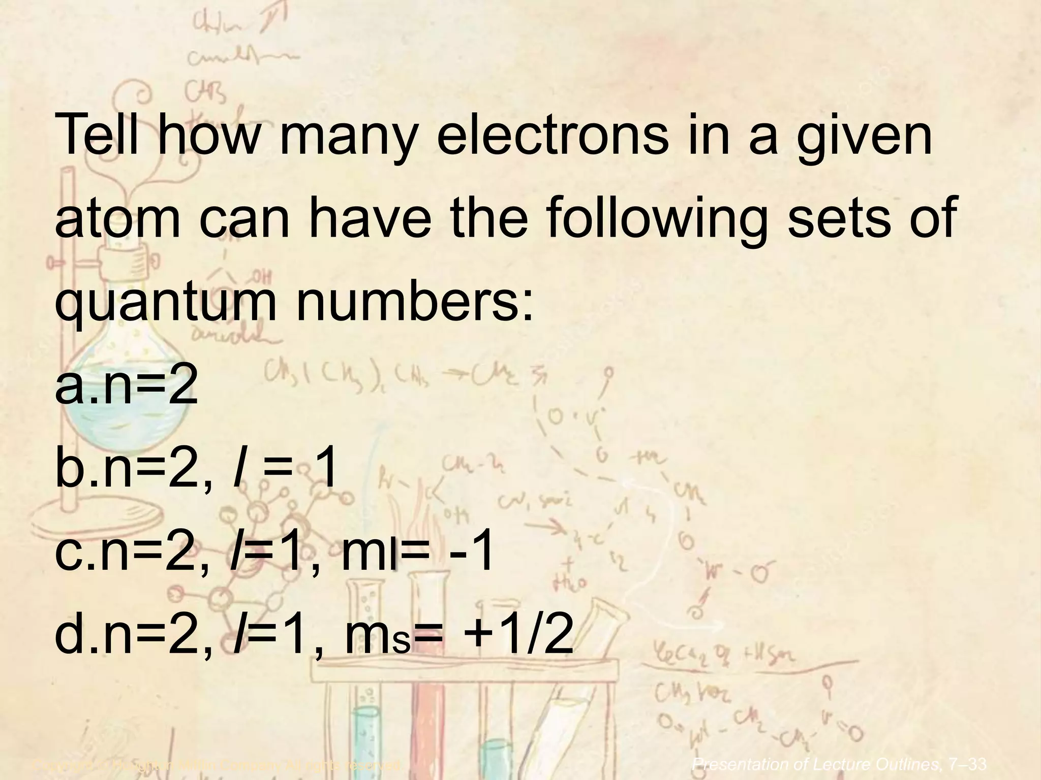 The quantum mechanical model of the atom | PPTX