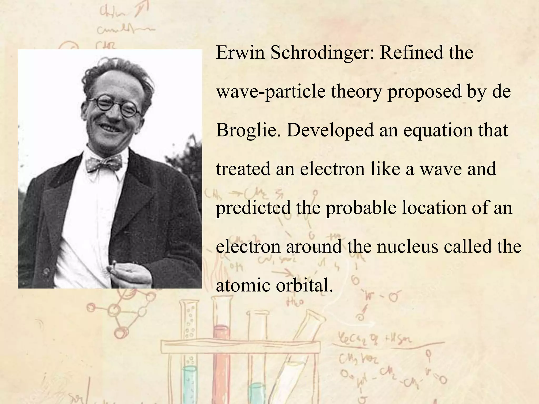 The quantum mechanical model of the atom | PPTX