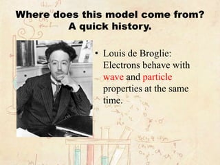 The quantum mechanical model of the atom | PPTX