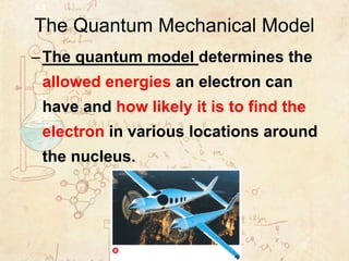 The quantum mechanical model of the atom | PPTX