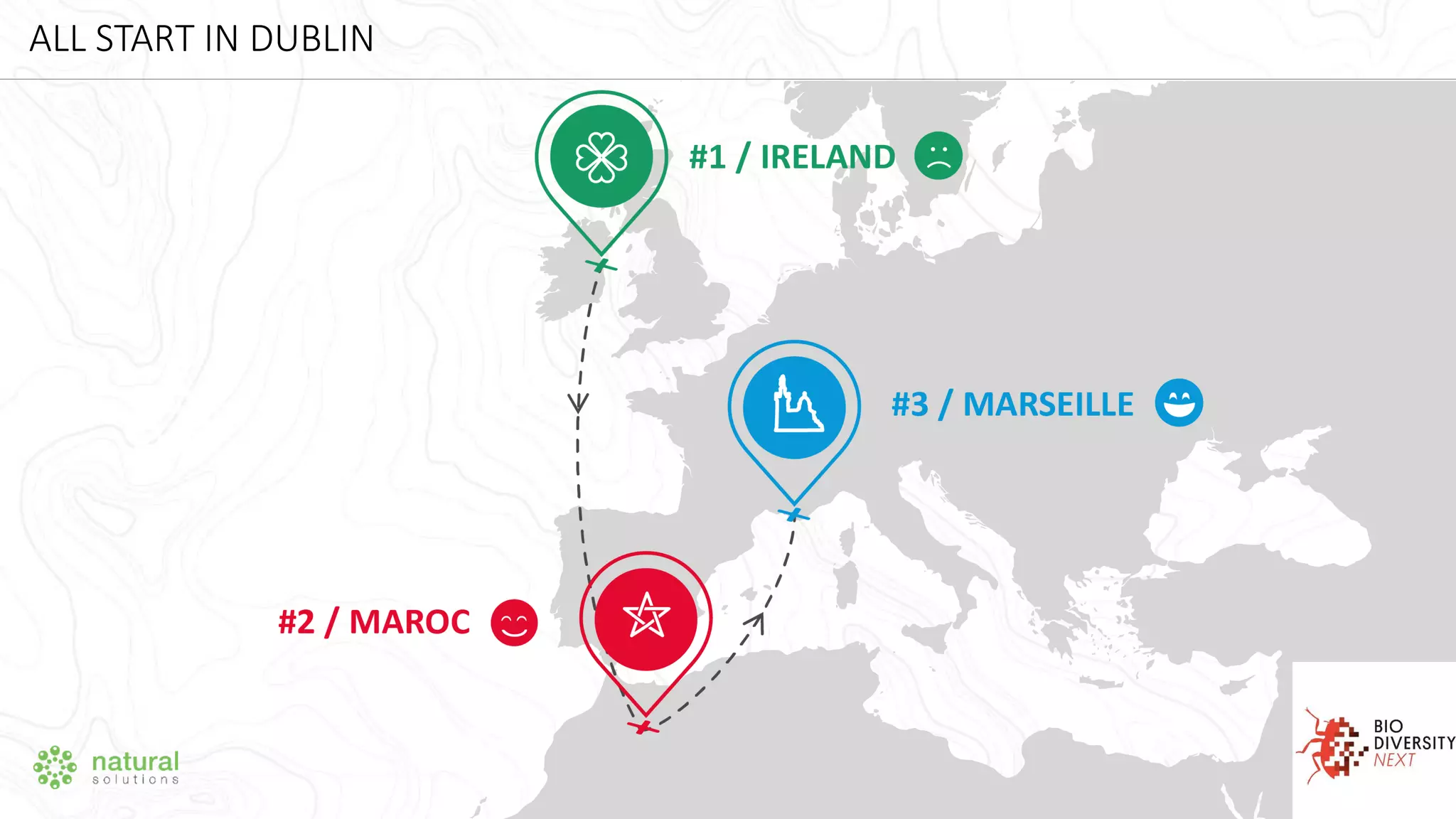 The quest for new empowered citizen scientists | PPT