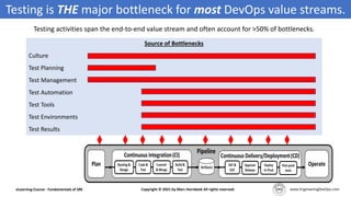The Quest for Quality at Speed | PPT