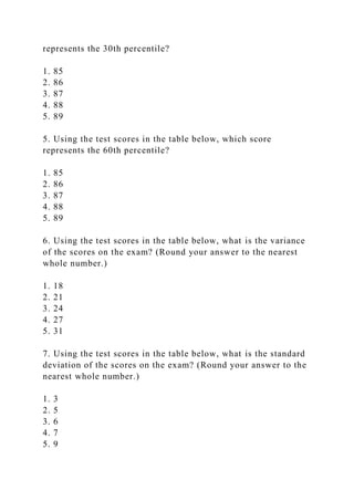 Multiple Choice Math Test
