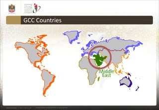 The Question of Identity in GCC Countries | PPT