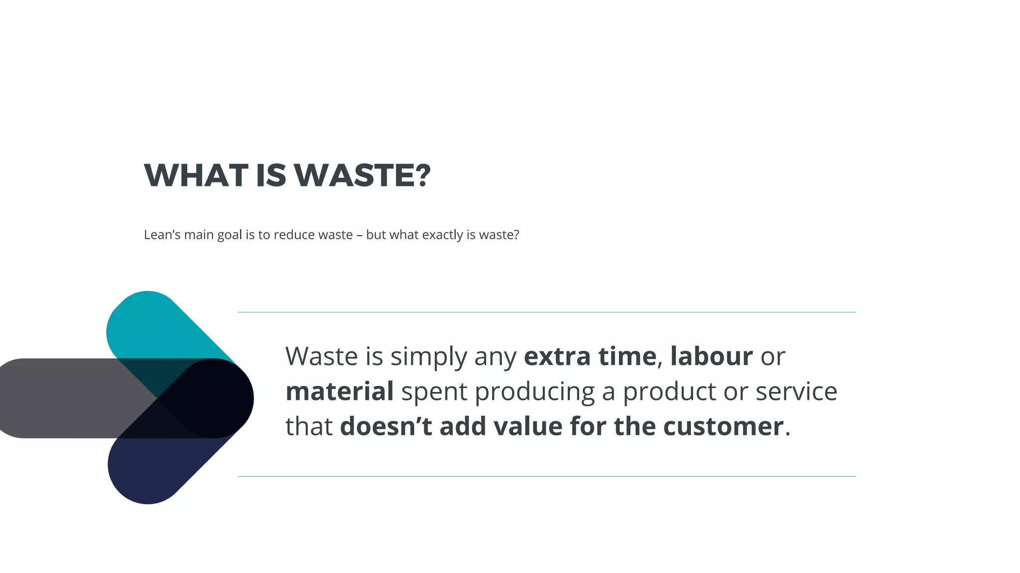 The Quick Start SME Guide to Lean Processes | PPT