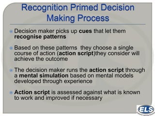 The Quick & The Dead | PPTX