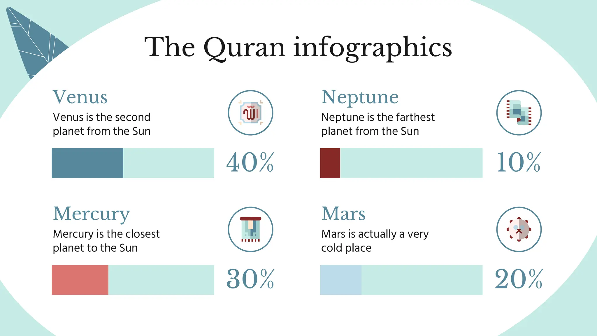 The Quran Infographics by Slidesgo.pptx