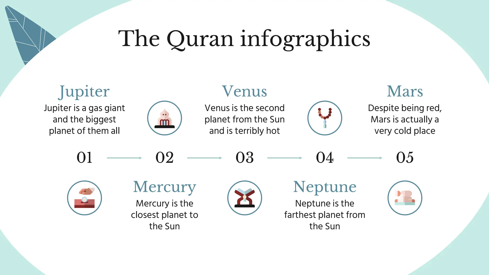 The Quran Infographics by Slidesgo.pptx