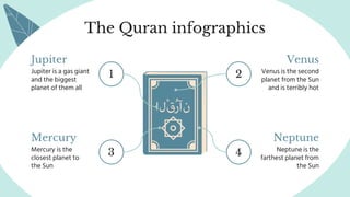 The Quran Infographics by Slidesgo.pptx