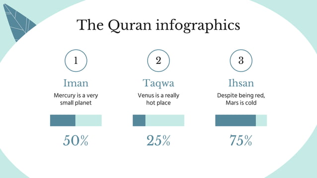 The Quran Infographics by Slidesgo.pptx