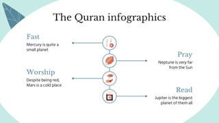 The Quran Infographics by Slidesgo.pptx