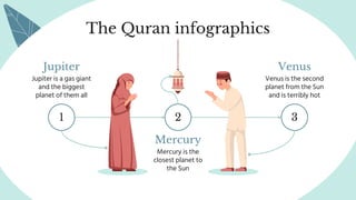 The Quran Infographics by Slidesgo.pptx