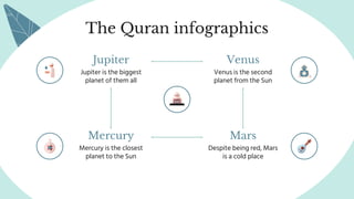 The Quran Infographics by Slidesgo.pptx