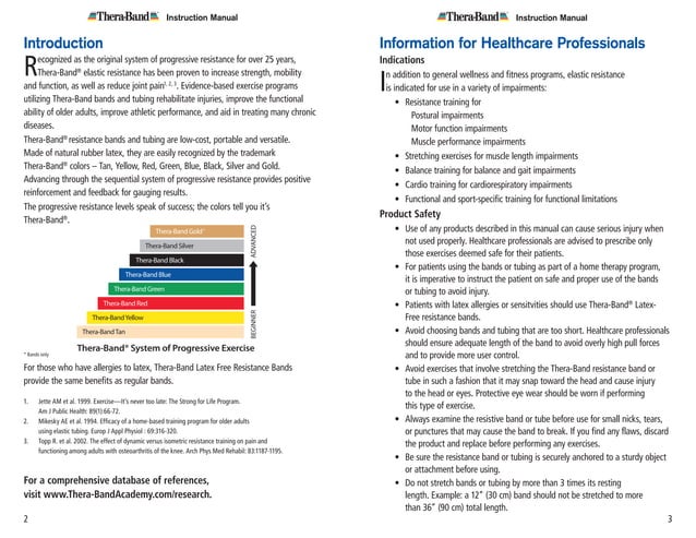 Thera band instruction manual | PDF | Physical Therapy | Wellness