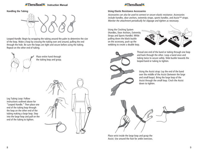 Thera band instruction manual | PDF | Physical Therapy | Wellness