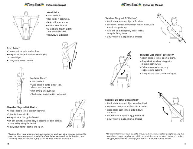 Exercise Program Upper Extremity Theraband Home Exercise Program Exercise Program Upper Extremity Theraband Home Exercise Program