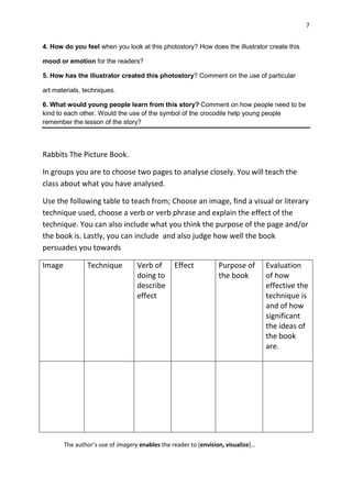 The rabbits slideshare | DOCX
