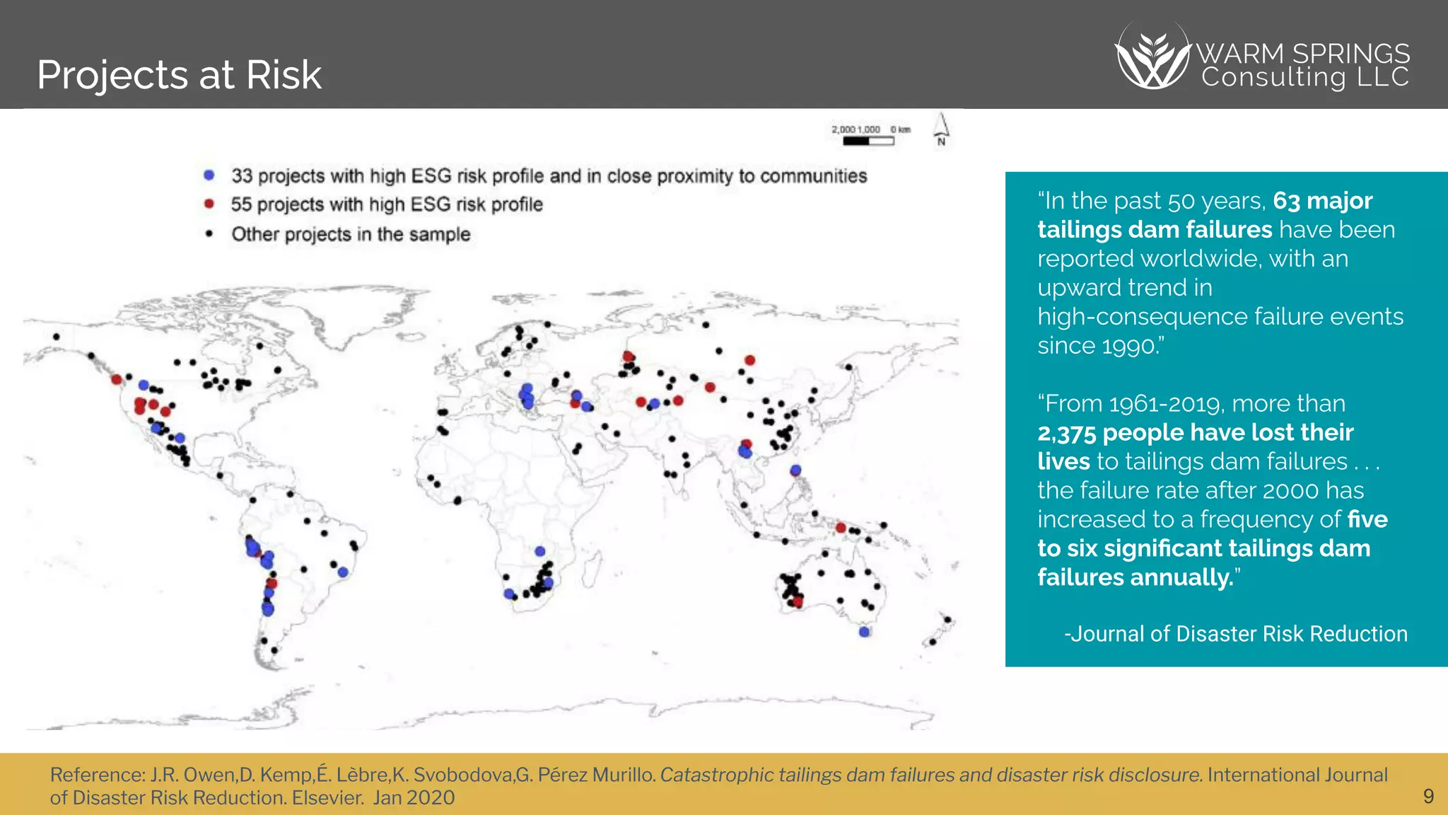The Race to Net Zero Mining | PDF