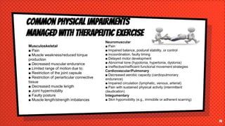 Thera chap 1 lec 1 | PPTX