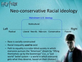 The racial politics of harry potter | PPTX | Debated Sensitive Social ...
