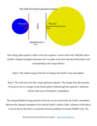 The radiant energy receiver system of nikola tesla | PDF