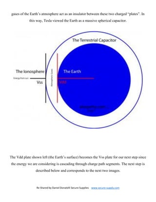 The radiant energy receiver system of nikola tesla | PDF