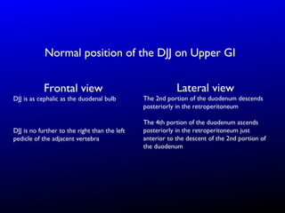 The Radiology of Malrotation | PPT
