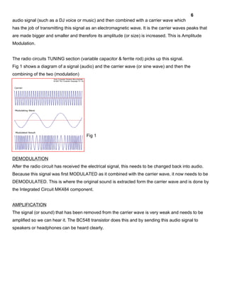 The AM Receiver and Audio Amplification Project | DOC