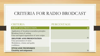 The radio script | PPTX
