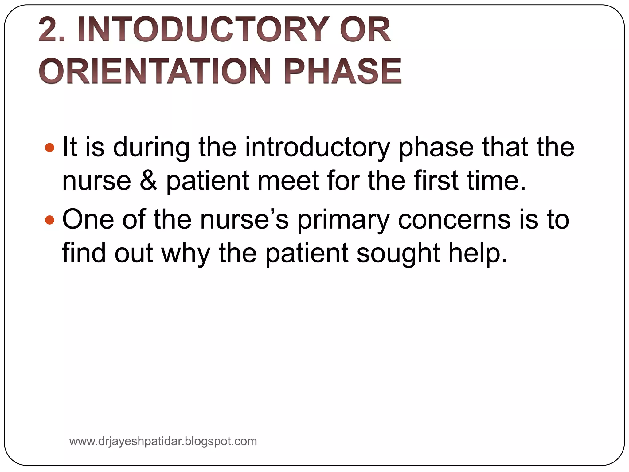 Theraeutic nurse patient relationship | PPSX