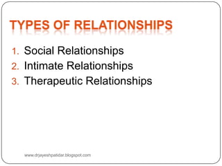 Types Of Social Relationships