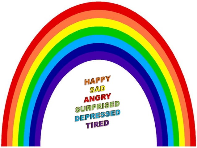 The rainbow of emotions | PPTX
