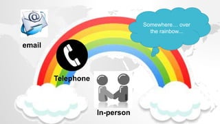 The Rainbow Rules - Effective Communication | PPT