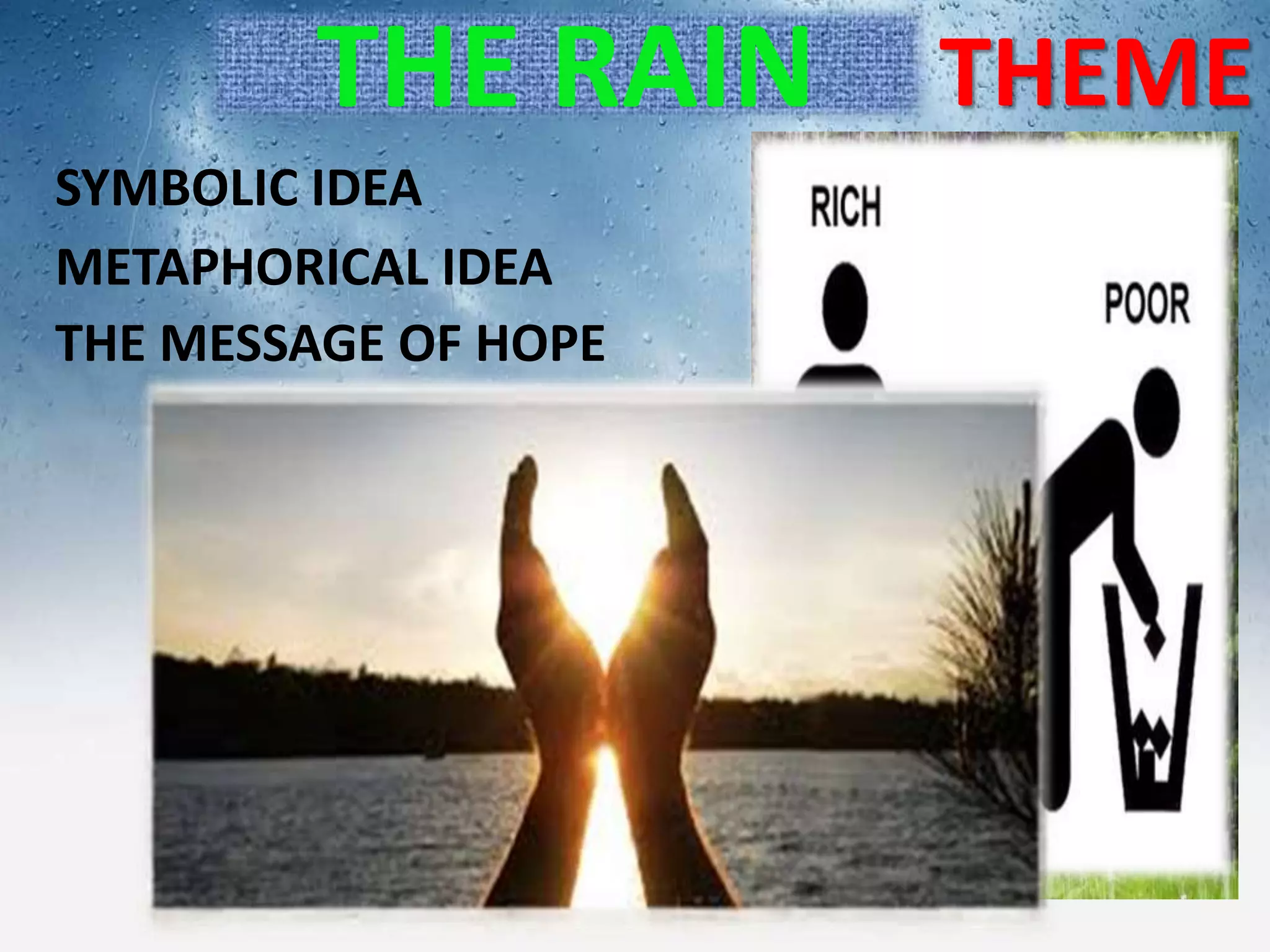 The rain by william henry davies | PPT