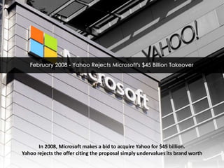 The Rise and Fall of Yahoo! | PPTX