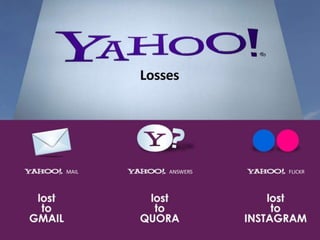 The Rise and Fall of Yahoo! | PPTX