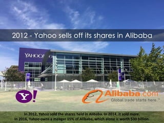 The Rise and Fall of Yahoo! | PPTX