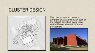 The Rajasthan School- Architectural Case Study | PPTX