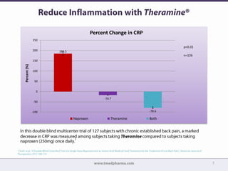 Responsible Pain Management with Theramine | PDF | Physical Therapy ...