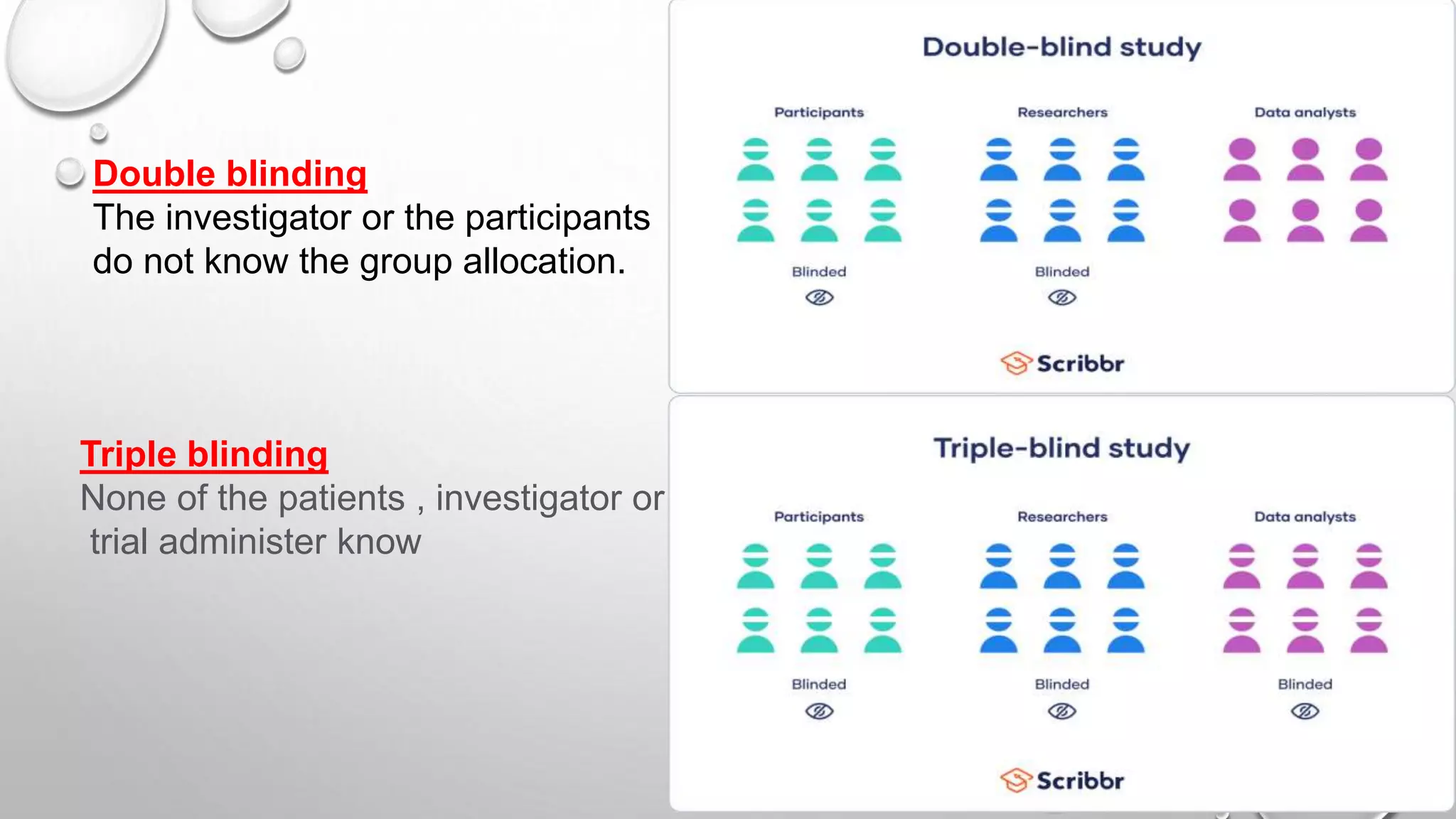 The randomised controlled trial (RCT) .pptx