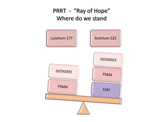 Theranostics a ray of hope in cancer treatment.ppt