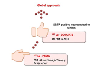 Theranostics a ray of hope in cancer treatment.ppt