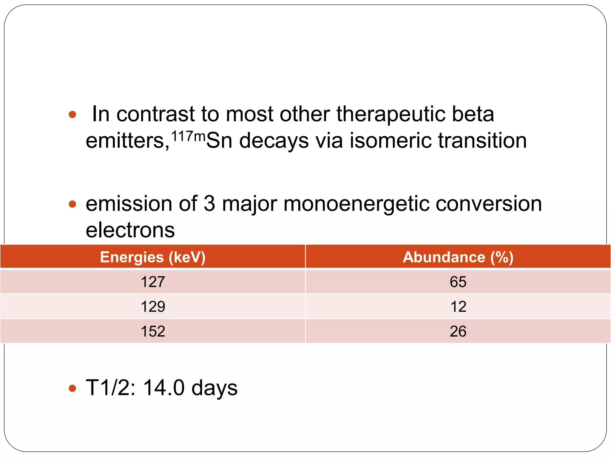 Theranostics | PPTX