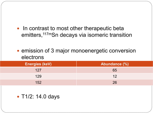 Theranostics | PPTX | Thyroid Disorders | Endocrine and Metabolic Diseases