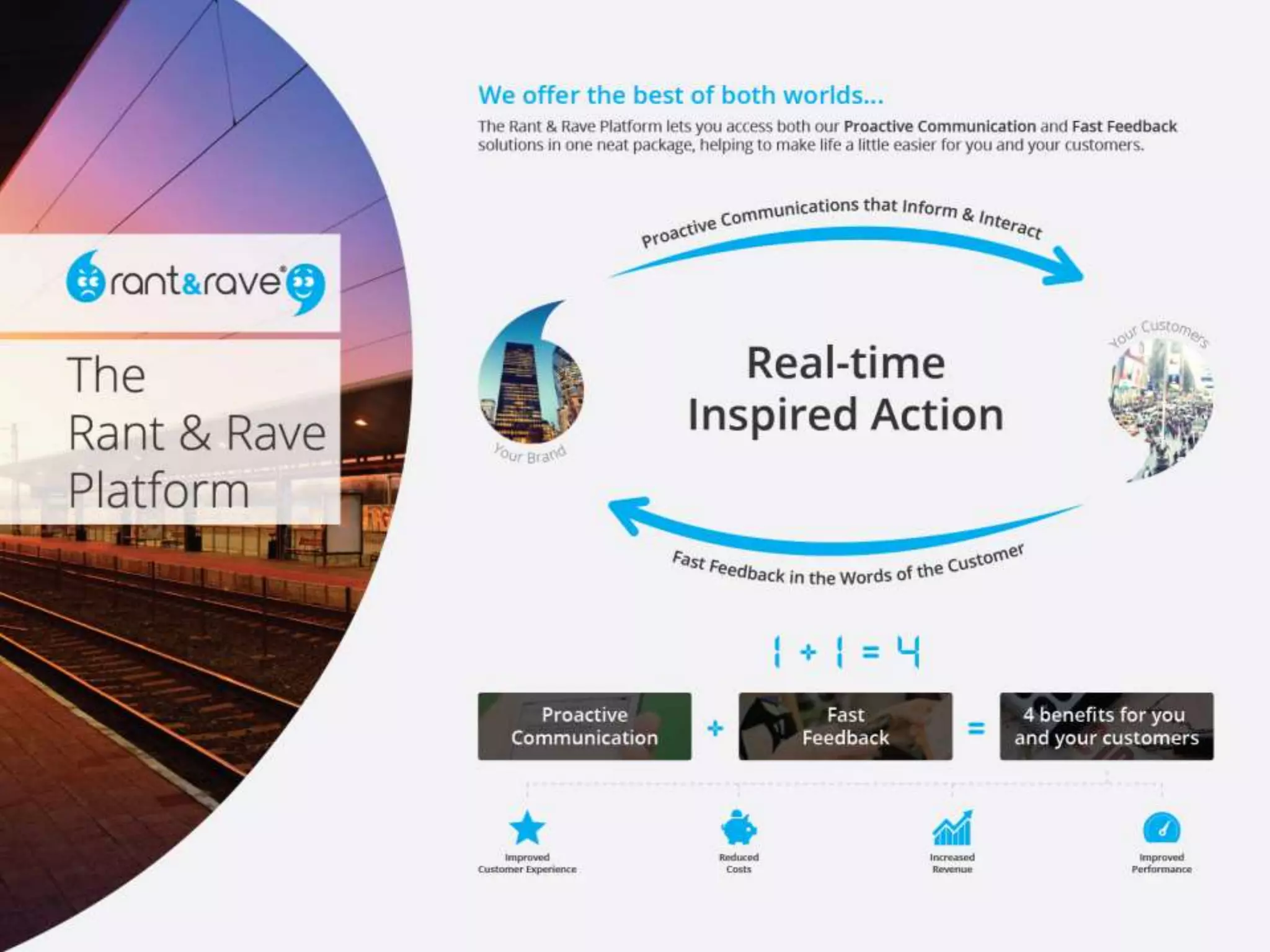 The Rant & Rave Platform | PPTX