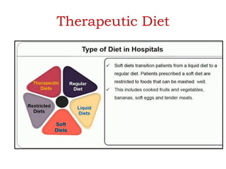 THERAPEUTIC-DIET different types of diet for various illness | PDF
