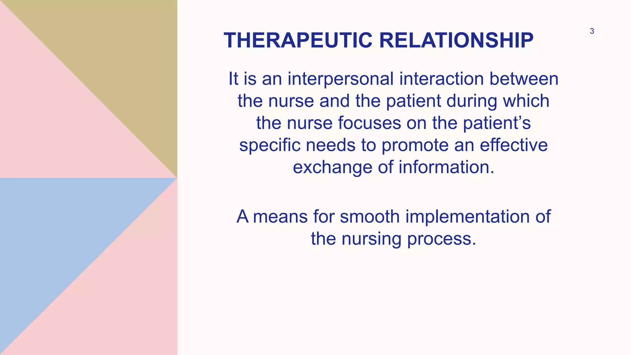 Therapeutic-nurse-patient-relationship.pptx