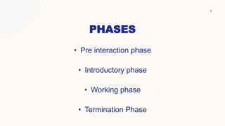 Therapeutic-nurse-patient-relationship.pptx | Family and Relationships