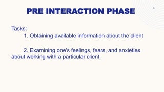 Therapeutic-nurse-patient-relationship.pptx | Family and Relationships